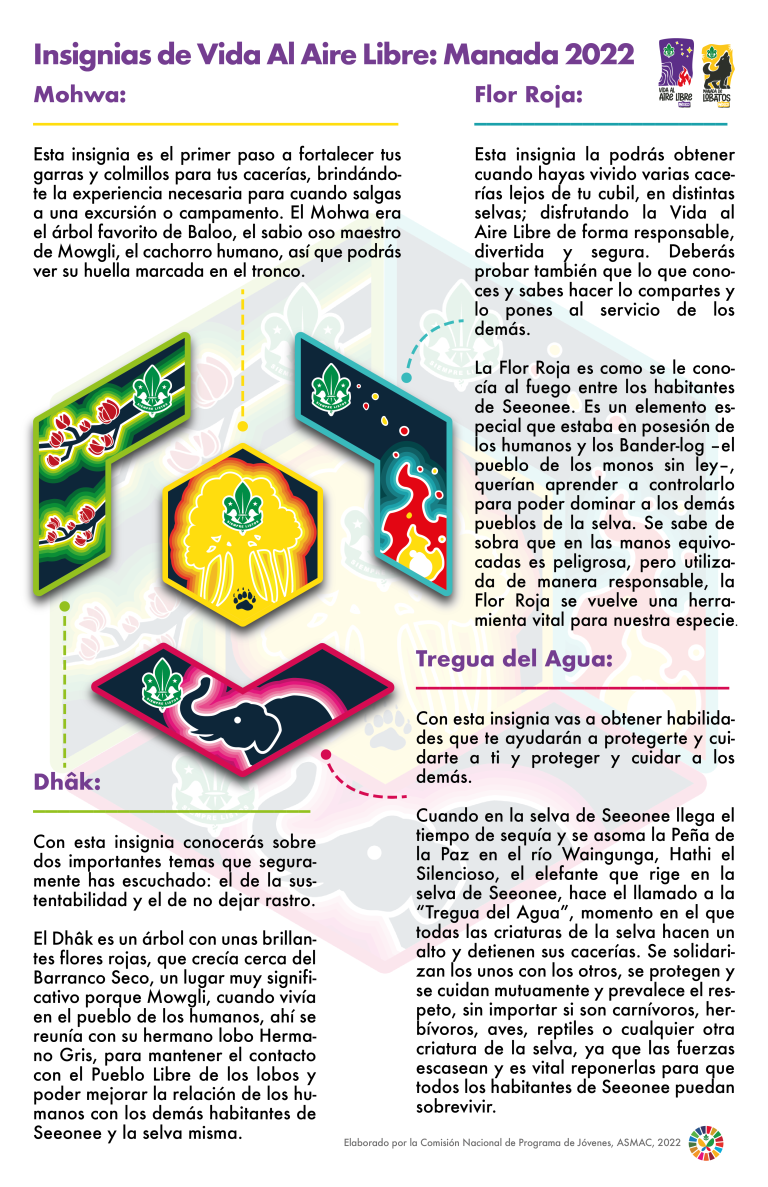 NUEVA VIDA AL AIRE LIBRE MANADA – TIENDA SCOUT EN LÍNEA